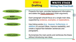 Q4 WEEK 3 LESSON PREWRITING-DRAFTING.pptx