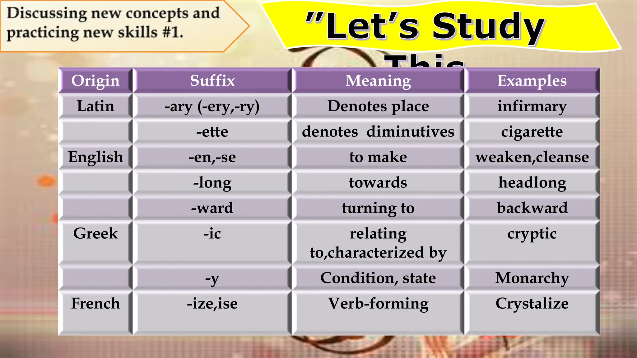 Q4 WEEK 5 ENGLISH 6 JULIET.pptx........ | PPTX