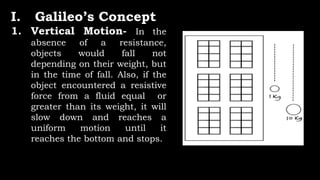 Q4_Week_Modern Astronomy.pdf. Kepler's Law of Planetary Motions | PPT