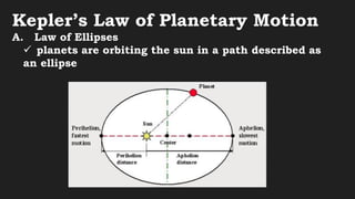Q4_Week_Modern Astronomy.pdf. Kepler's Law of Planetary Motions | PPT