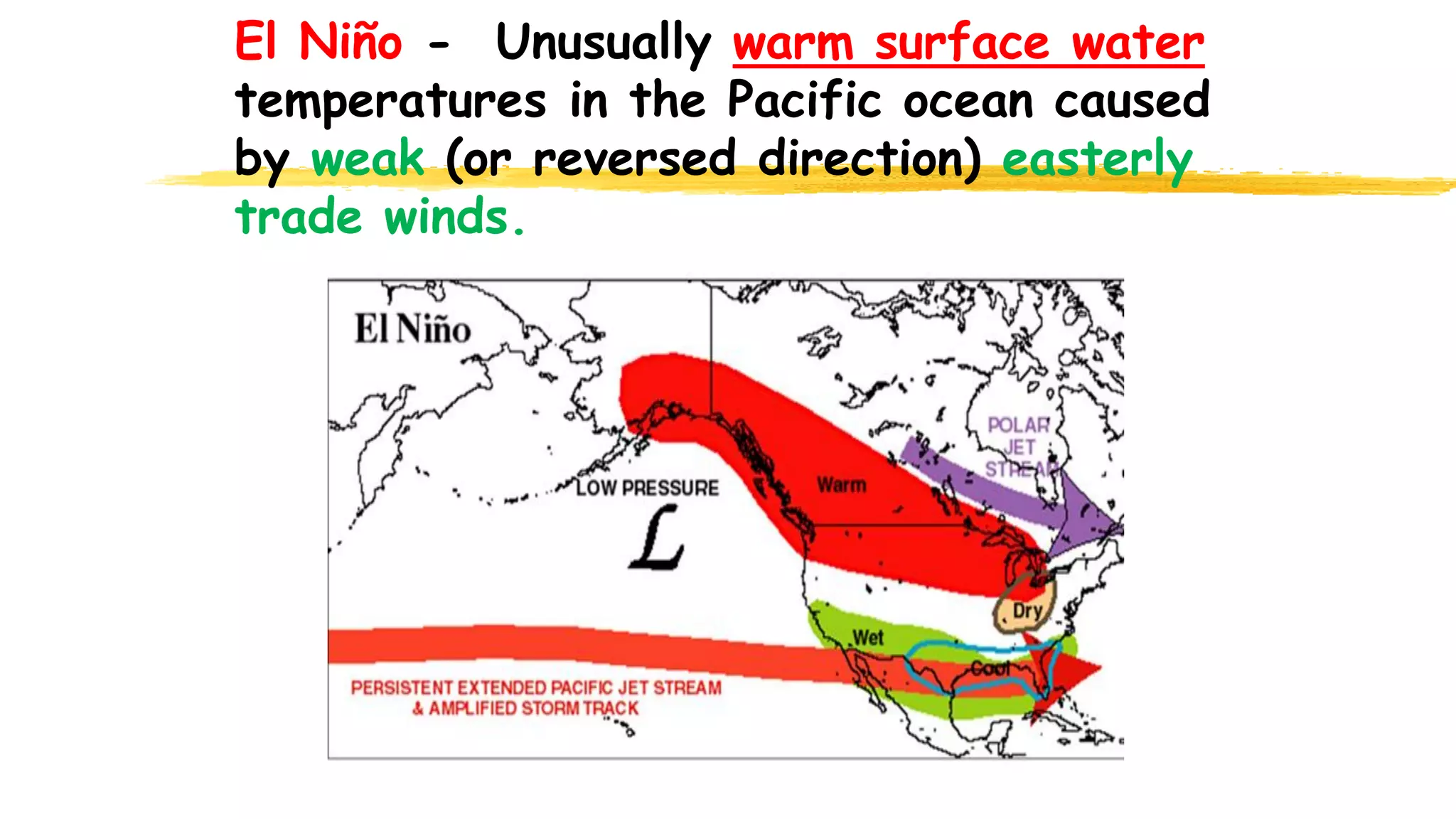 Q4_Wk 3 Hydrometeorological Hazards.pdf Q4_Wk 3 Hydrometeorological Hazards.pdf