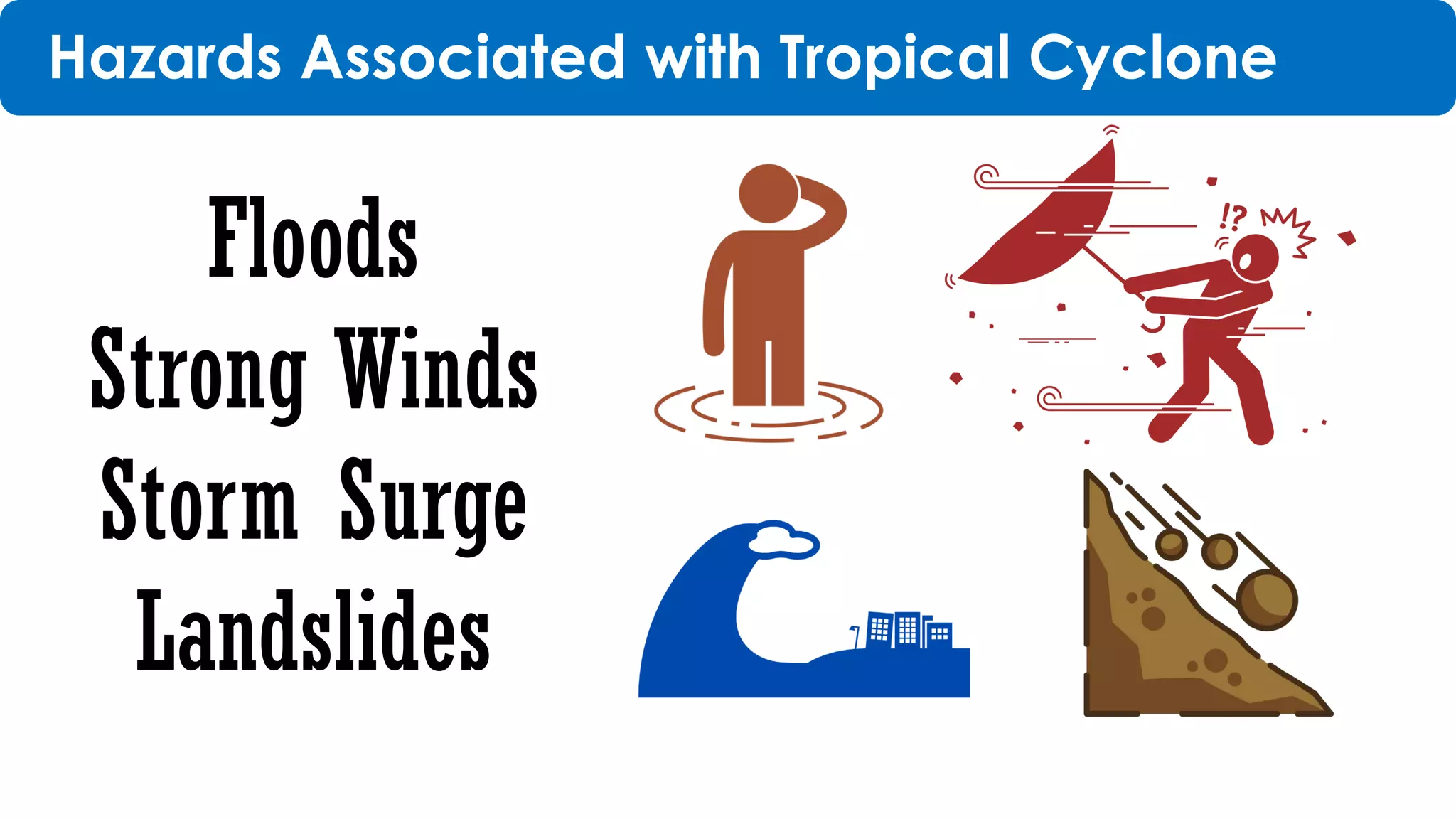 Q4_Wk 3 Hydrometeorological Hazards.pdf
