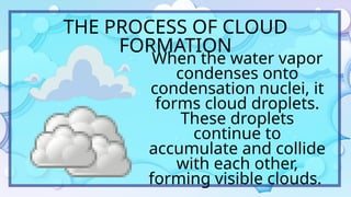 Understanding Monsoons, ITCZ, and Cloud Formation in Grade 7 Science | PPTX