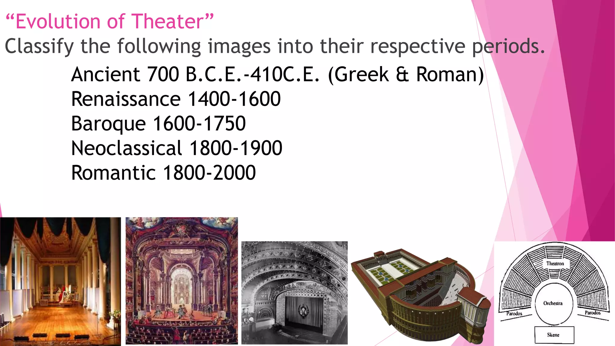 Q4 (ww1, day1) Greek & Roman Theater.pptx