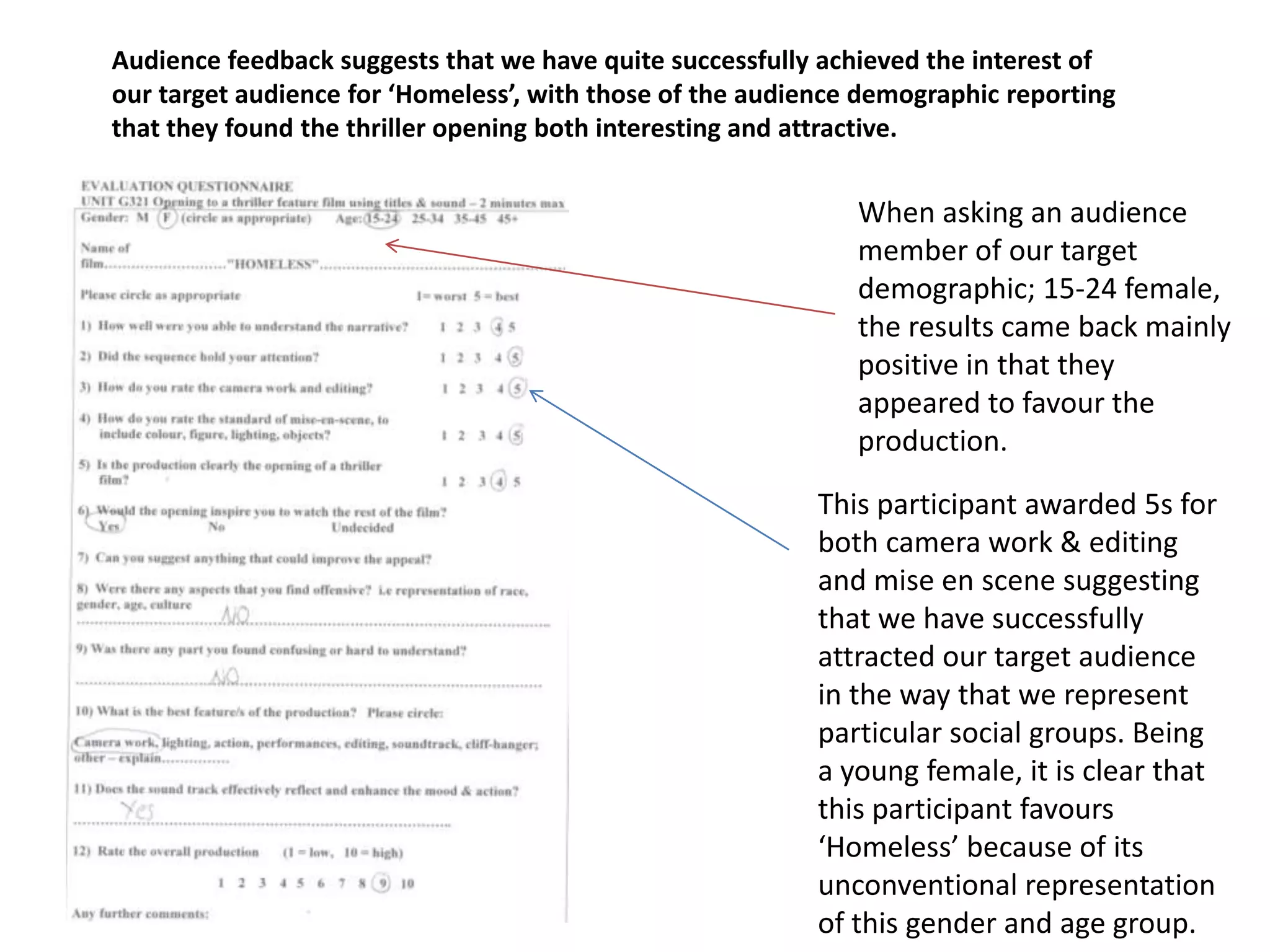 Thriller Evaluation - Q5 | PPT