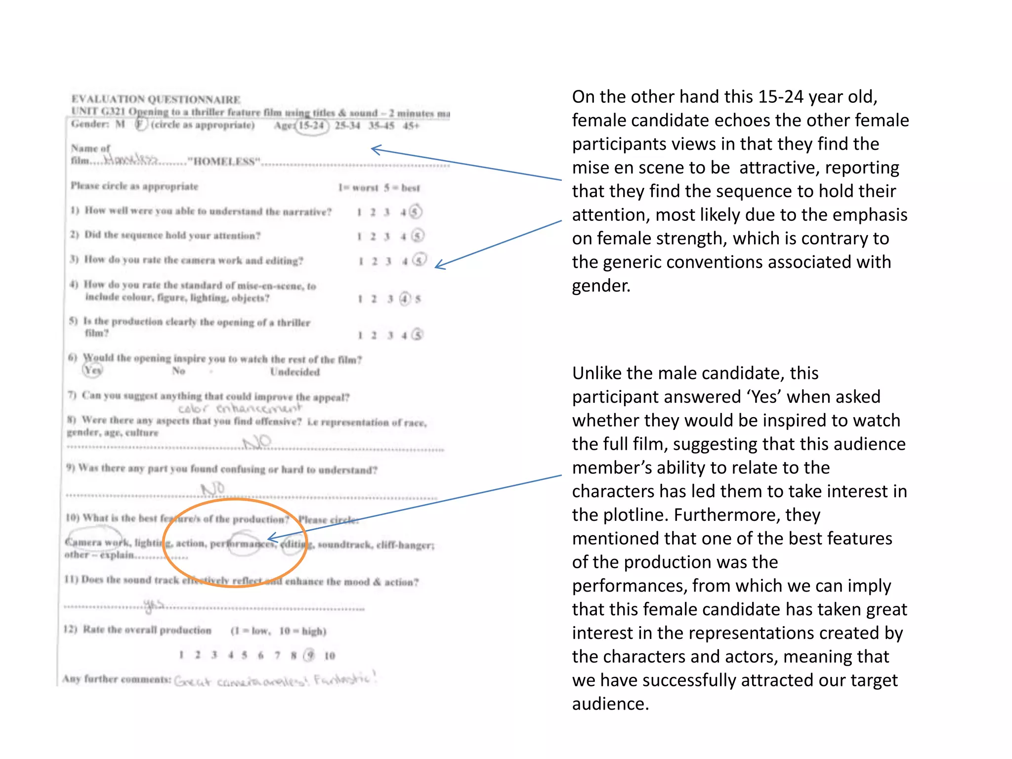 Thriller Evaluation - Q5 | PPT | Free Download