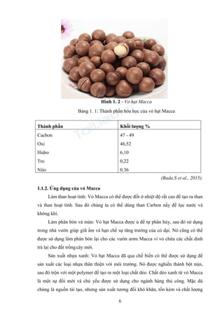 Luận văn thạc sĩ khmt. | PDF