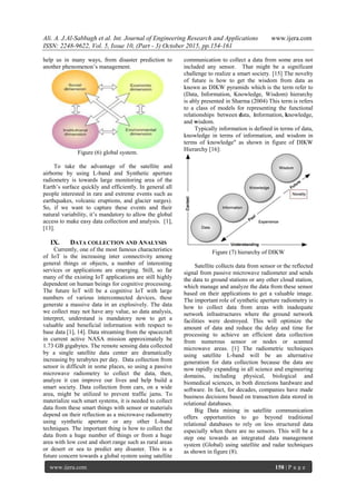 Data Collection via Synthetic Aperture Radiometry towards Global System ...