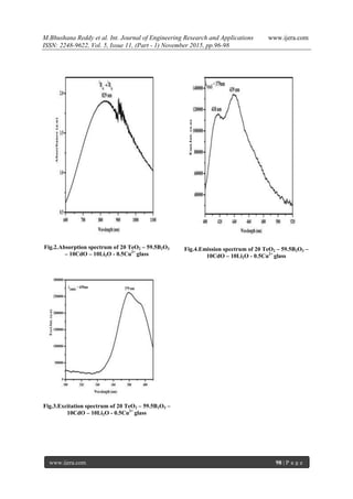Optical analysis of Cu2+: CdO - Li2O - B2O3 -TeO2 glass | PDF ...