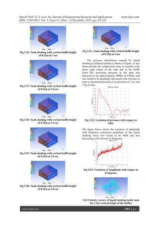 Analysis of the Effect of Variation of Baffle Height on the Liquid ...