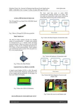 Study and Development of Temperature & Humidity monitoring system ...