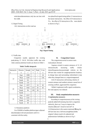 The study on optimization measures of congestion on main roads in ...