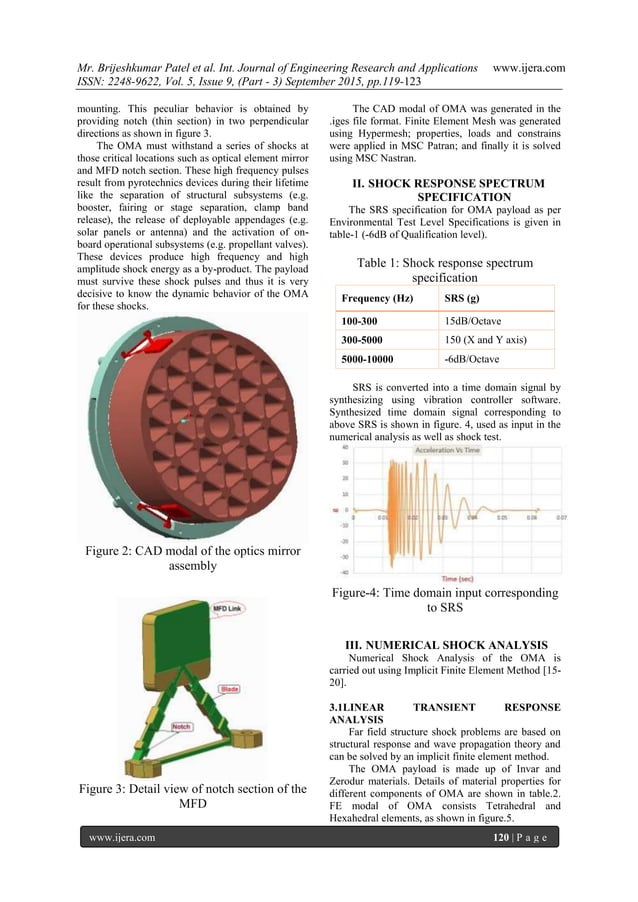 Shock Simulation of the Optics Mirror Assembly By Numerical Method | PDF