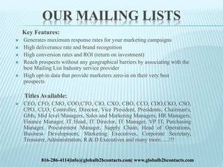 Q5 aims erp users email list | PPT