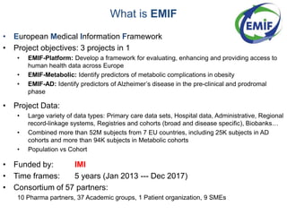 EMIF project | PPT