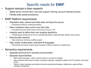 EMIF project | PPT