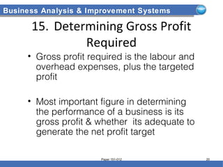 Setting retail prices | PPT