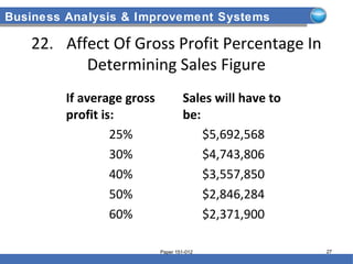 Setting retail prices | PPT