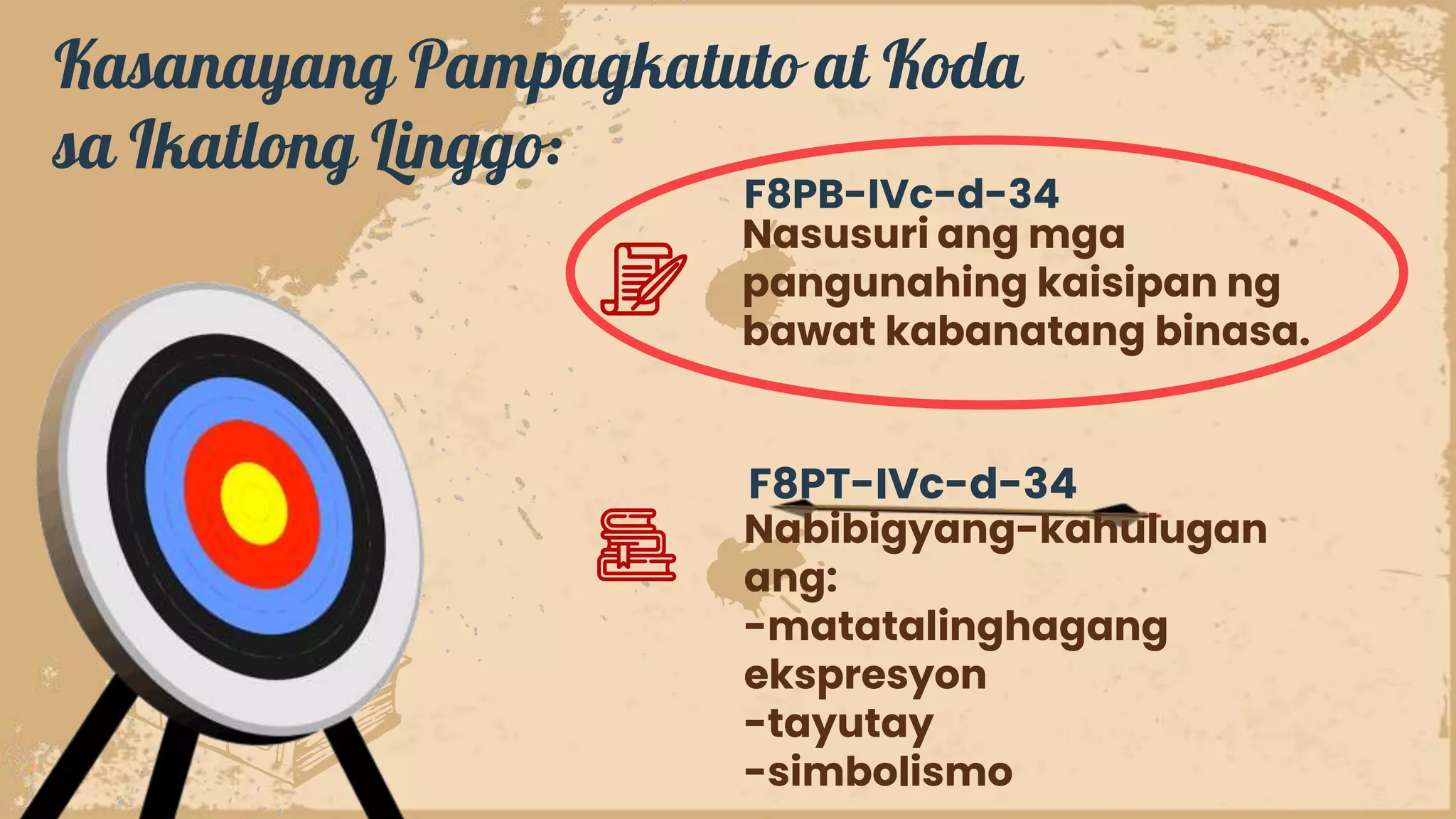 FILIPINO 8 SAKNONG 1-26 | PPTX