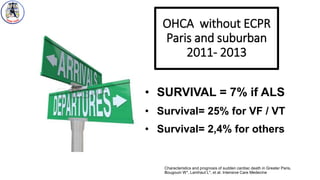 Prehospital ECPR - Lamhaut | PPTX