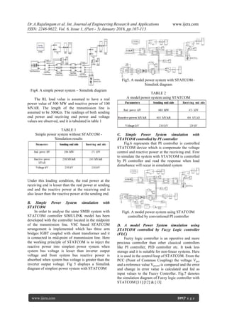 Power System Stability Enhancement Using FLC and MPC for STATCOM | PDF