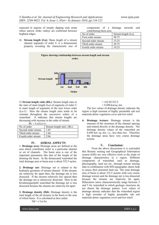 Evaluation of Groundwater Resource Potential using GIS and Remote Sensing Application | PDF ...