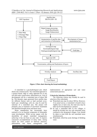 Evaluation of Groundwater Resource Potential using GIS and Remote ...
