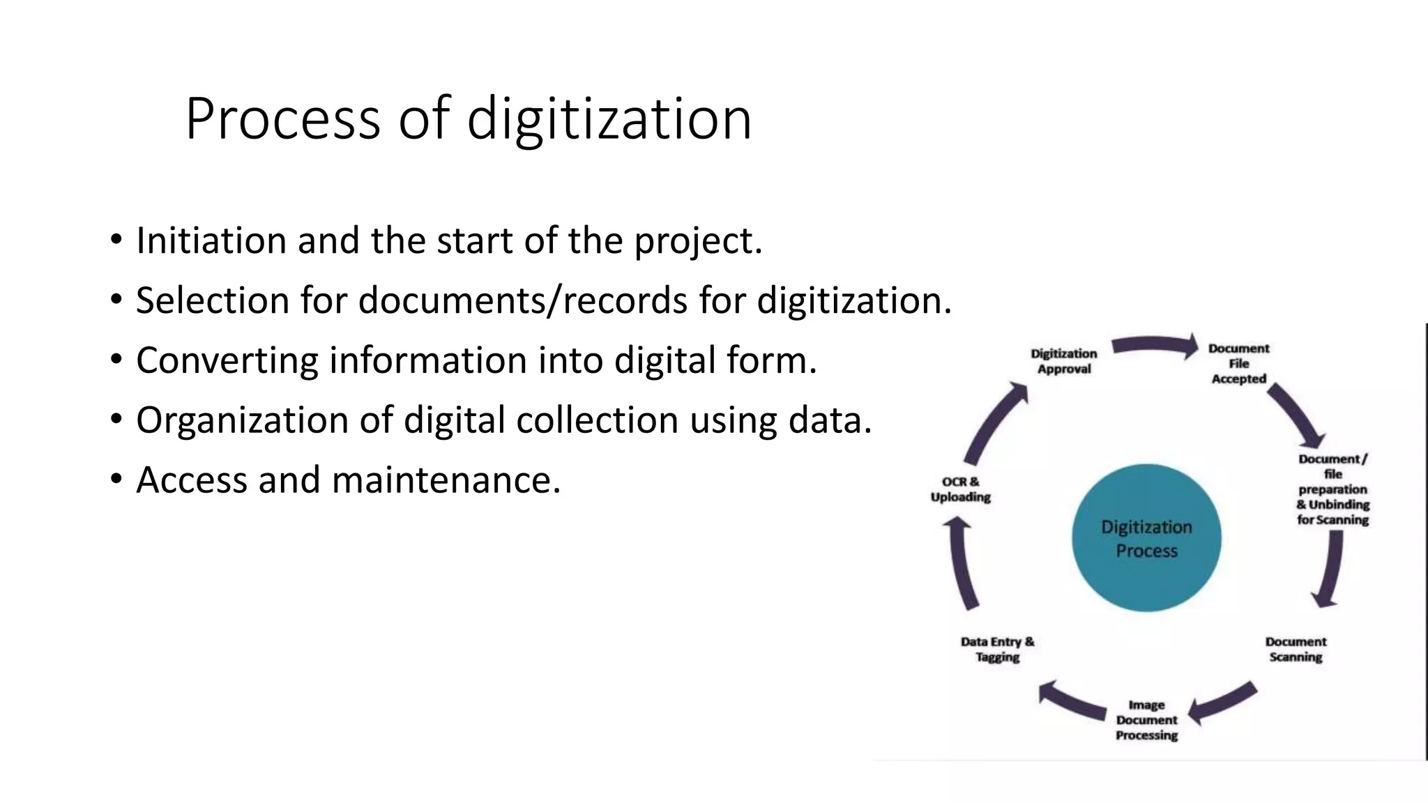 Importance_of_Digitization.pptx