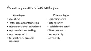 Importance_of_Digitization.pptx