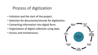 Importance_of_Digitization.pptx
