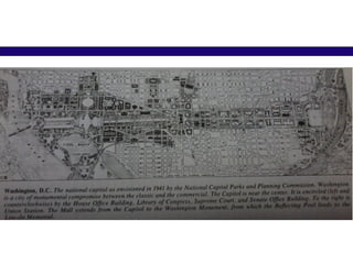 RADIAL CITY PLANNING | PPT