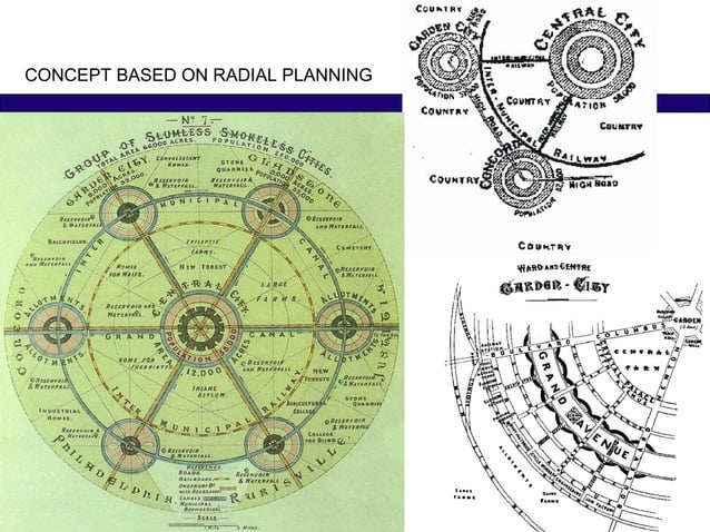 RADIAL CITY PLANNING | PPT | Rail Travel | Travel Type