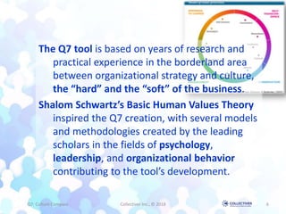 Q7 Culture Compass | PDF