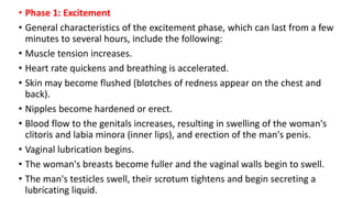 The-Physical-and-Sexual-Self.pptx