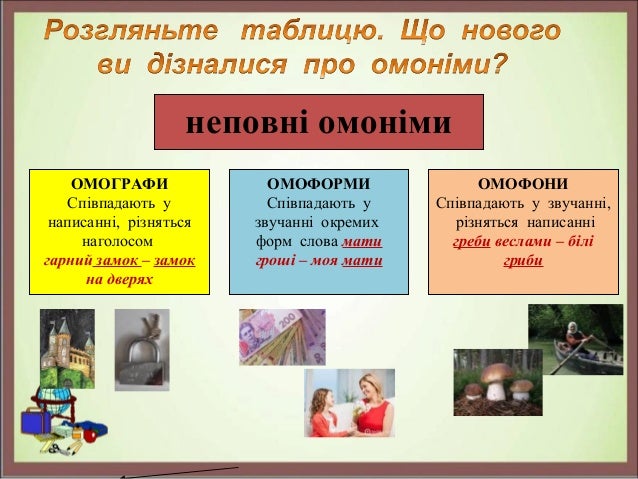 Омоніми