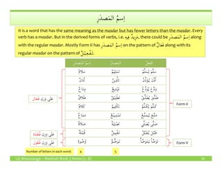 Madinah-book-3-notes-v8 | PDF