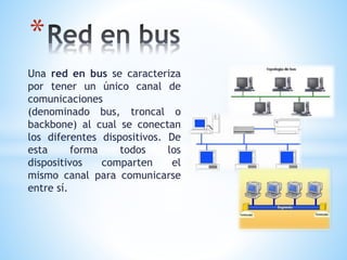 topologias de red | PPTX