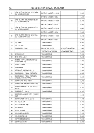 Q8 | PDF | Free Download