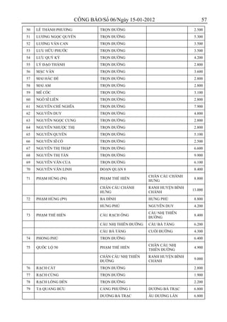 Q8 | PDF | Free Download