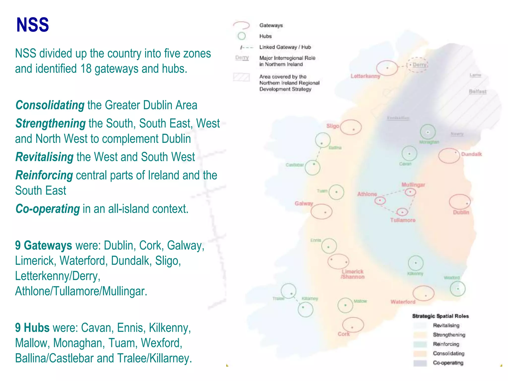 Why the National Spatial Strategy failed and prospects for the National ...