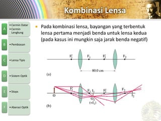 17. optik pembentukan bayangan | PDF