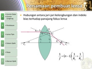 17. optik pembentukan bayangan | PDF