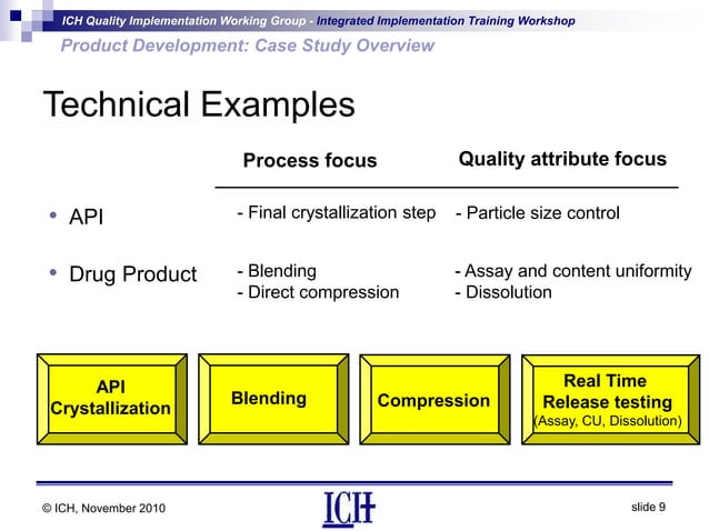 Q8, Q9, Q10 - Product Development Case Study Overview.ppt