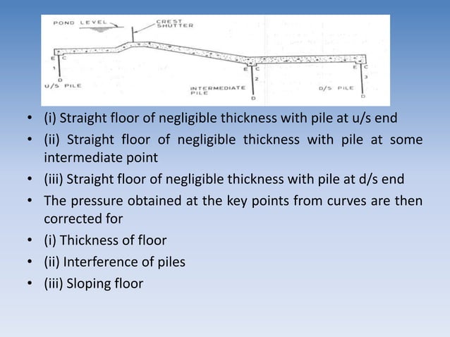 Theory for impervious floor | PPTX | Geography | Science
