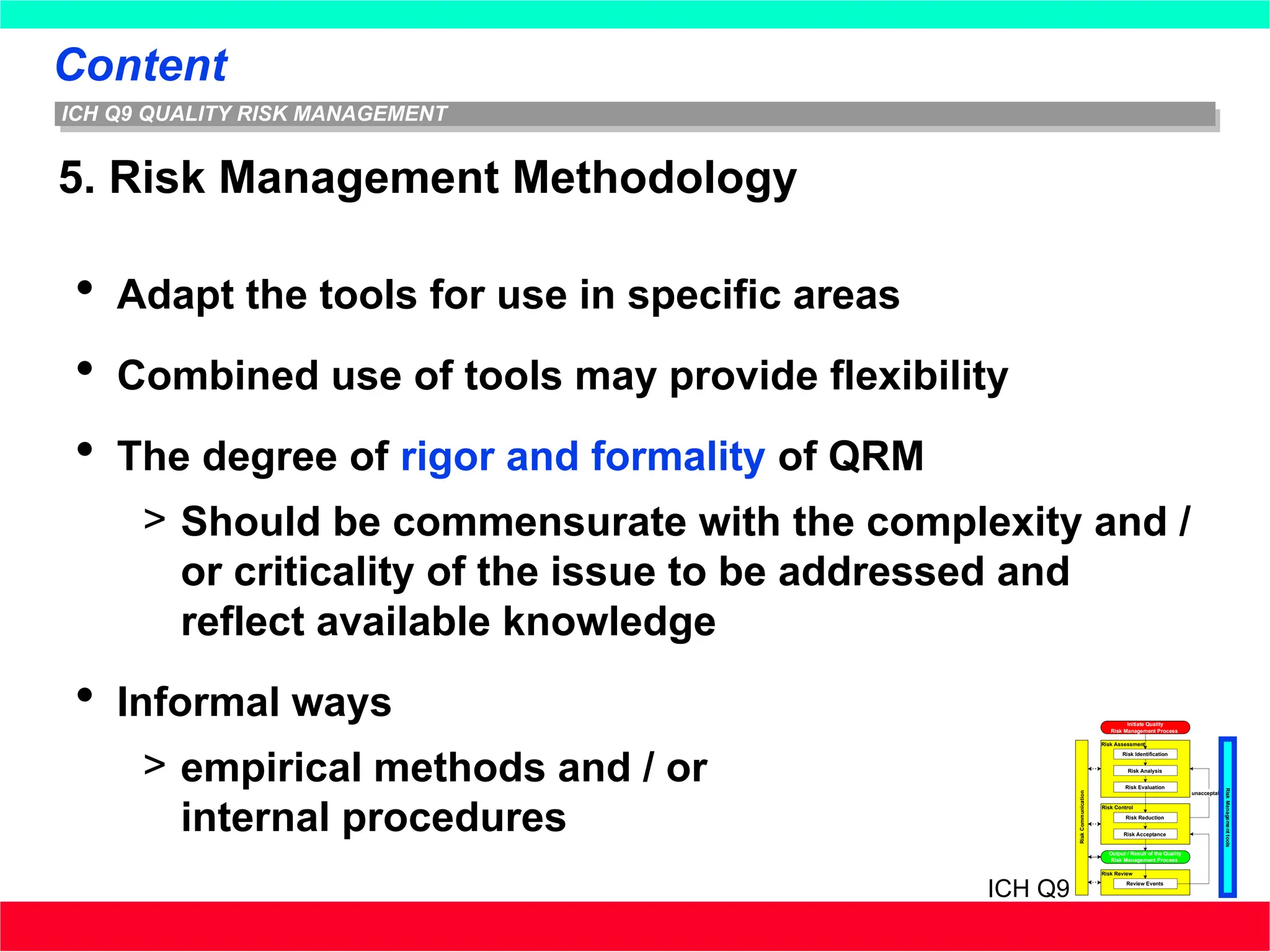 Q9.ppt_Quality Risk Management Guideline | PPT