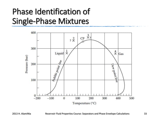 Q913 rfp w3 lec 12, Separators and Phase envelope calculations | PDF ...