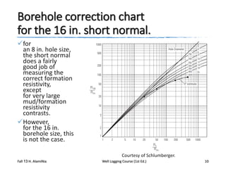 Q921 log lec7 v1 | PDF