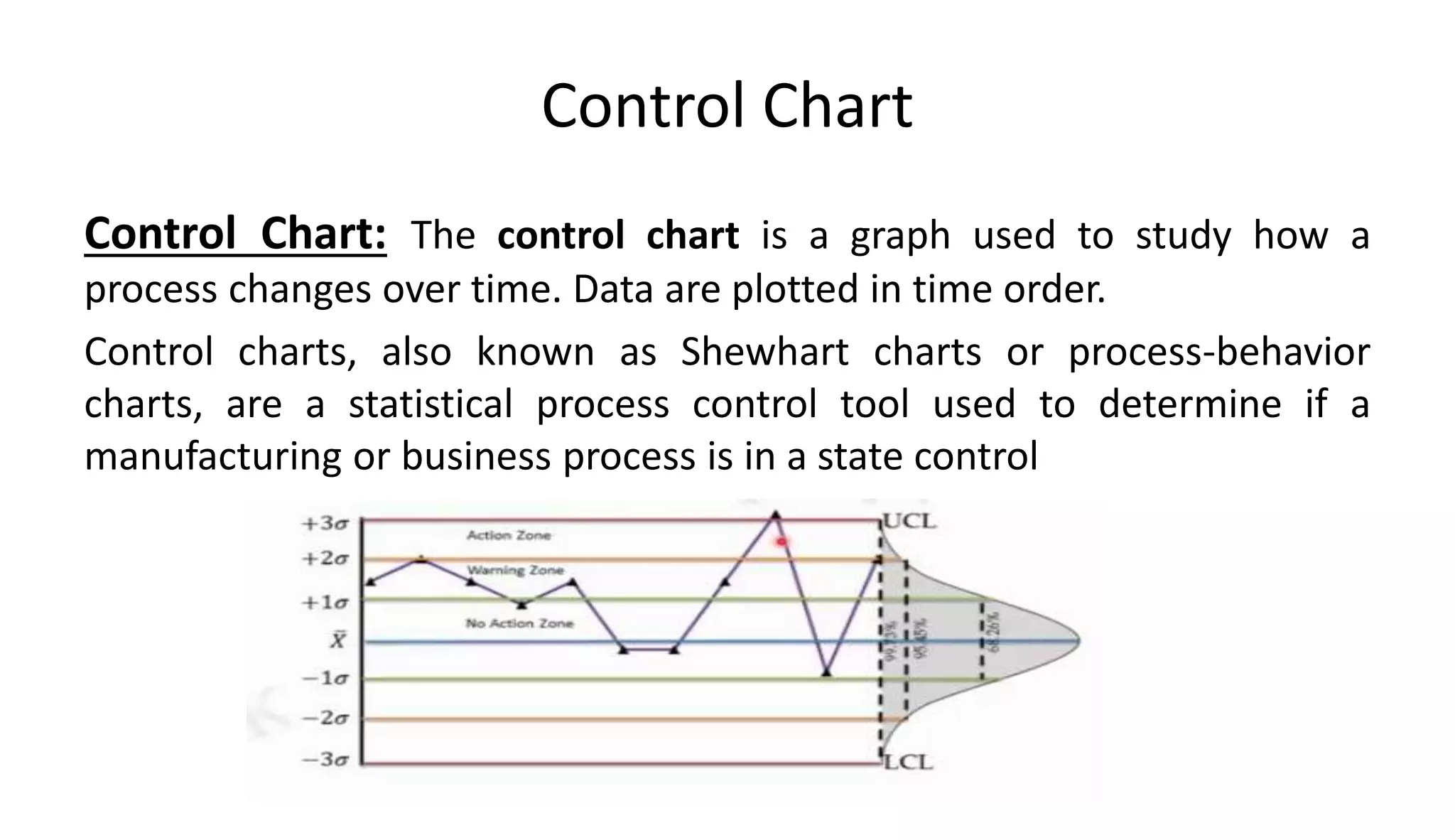 Statistical process control | PPTX