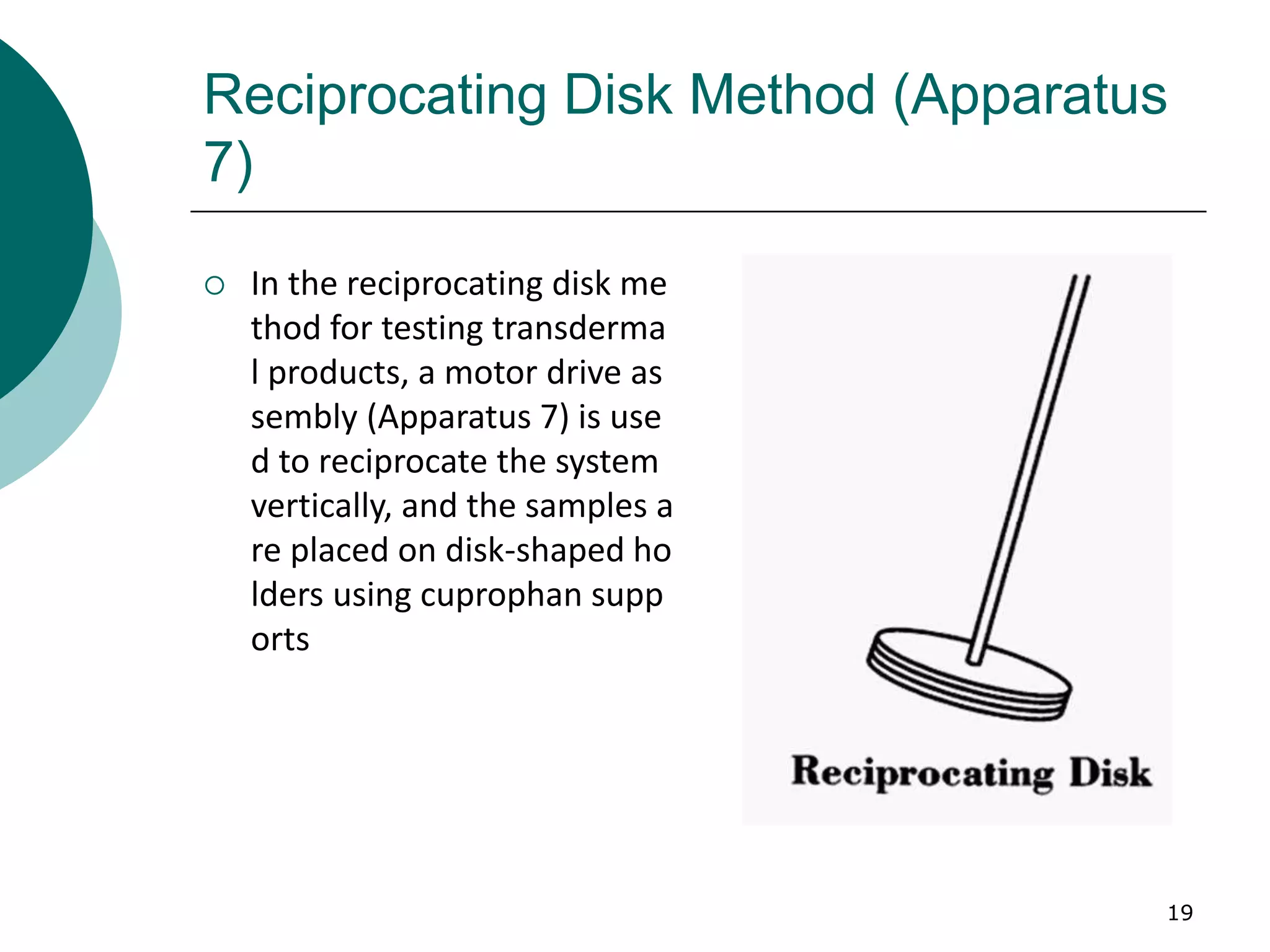 Dissolution and drug release testing | PPTX