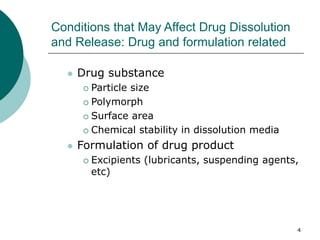 Dissolution and drug release testing | PPTX
